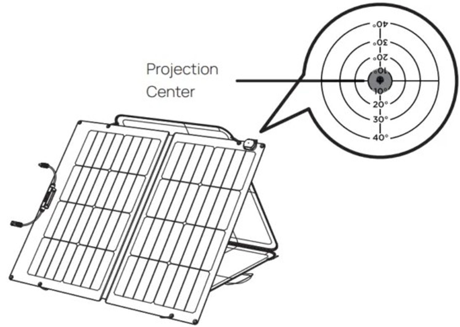Указатель солнечного угла EcoFlow Solar Angle Guide - Интернет-магазин ...
